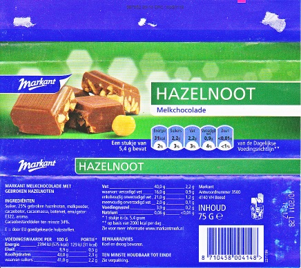 Dutch chocolate wrappers