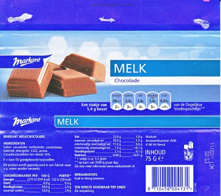 Dutch chocolate wrappers