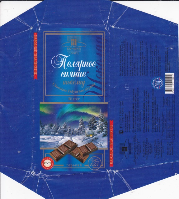 Russian chocolate wrappers