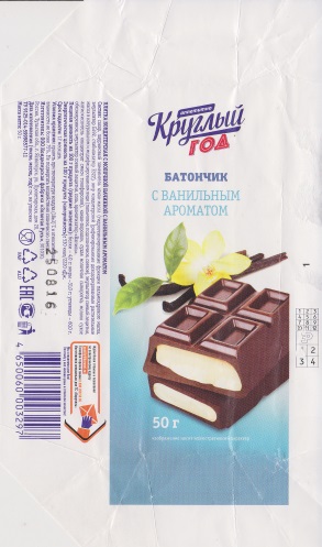 Russian chocolate wrappers Zolotaya Rus
